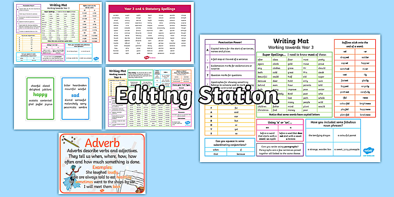 LKS2 Editing Station Display Pack (teacher made) - Twinkl