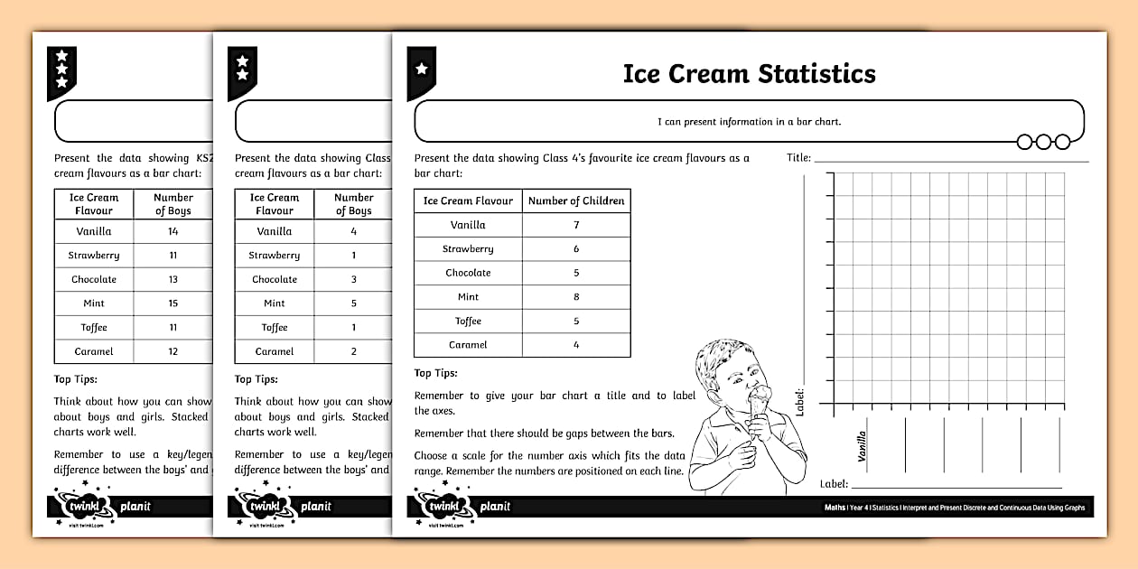 Presenting Data - Bar Chart and Line Graphs Differentiated Worksheet