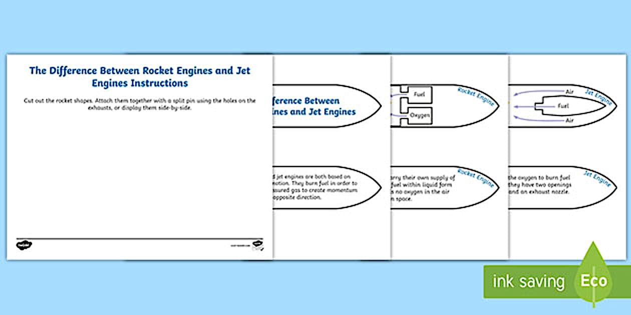 The Difference Between Rocket Engines and Jet Engines Worksheet for 3rd-5th