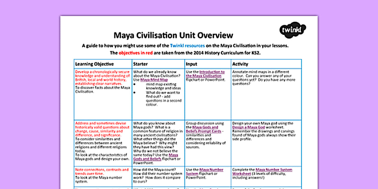 Maya Civilization Planning Overview (teacher made) - Twinkl