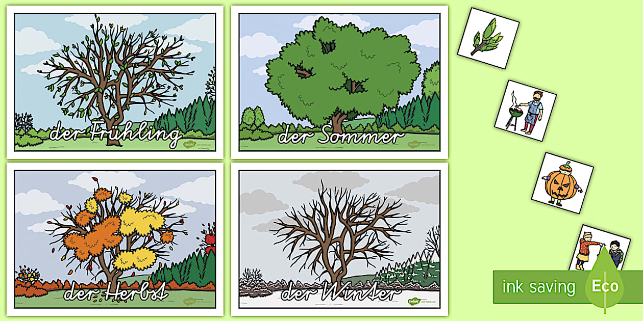 Die Jahreszeiten Karten zum Sortieren - Seasons Sorting Activity