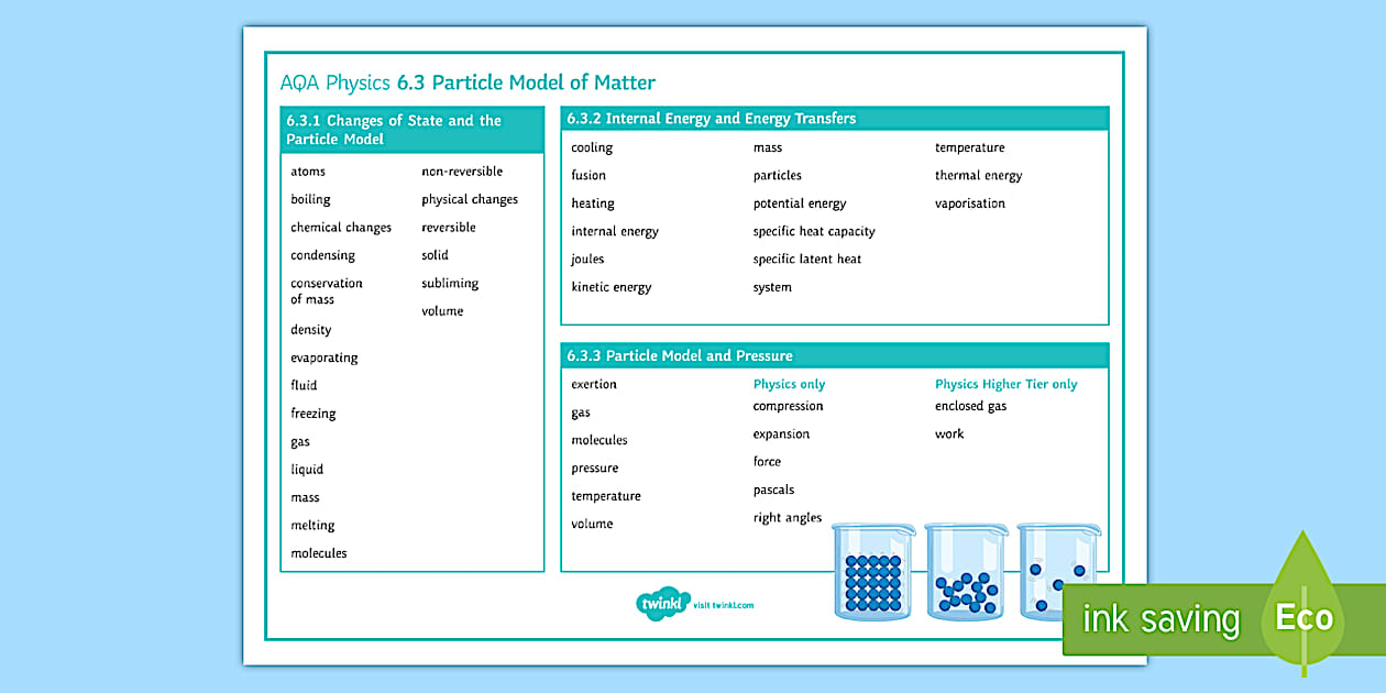 AQA Physics 6.3 Particle Model of Matter Word Mat - Twinkl