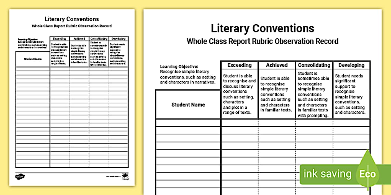 Early Childhood Literacy Assessment | EYLF Resources