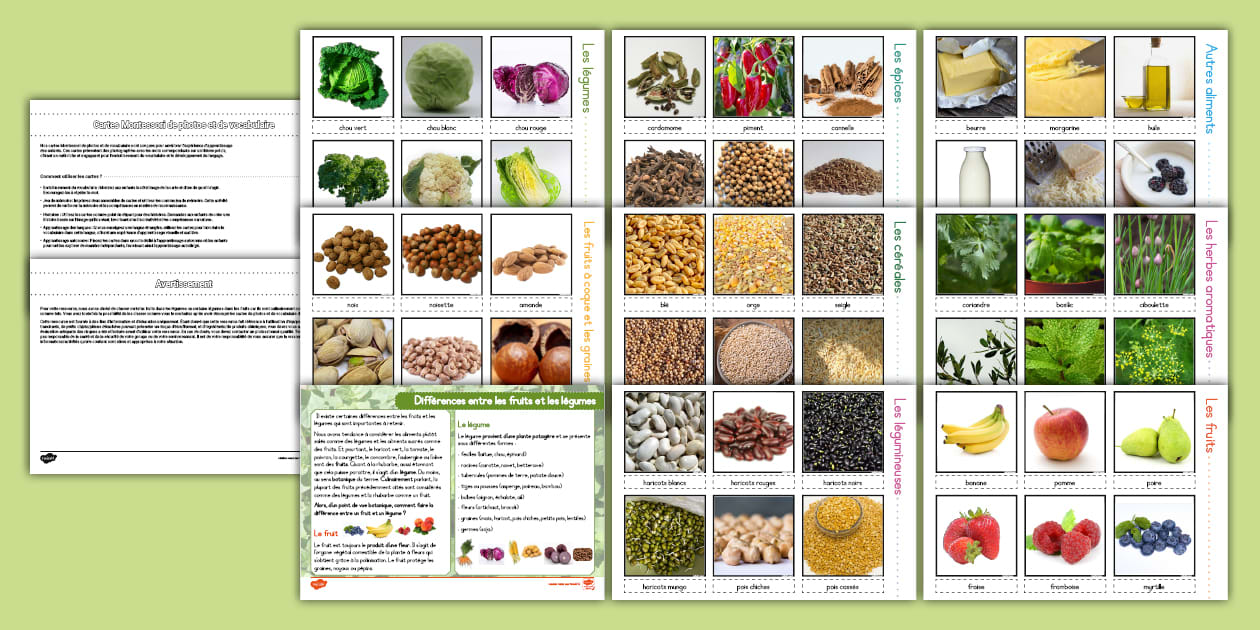 Cartes de photos et de vocabulaire Montessori - la nourriture