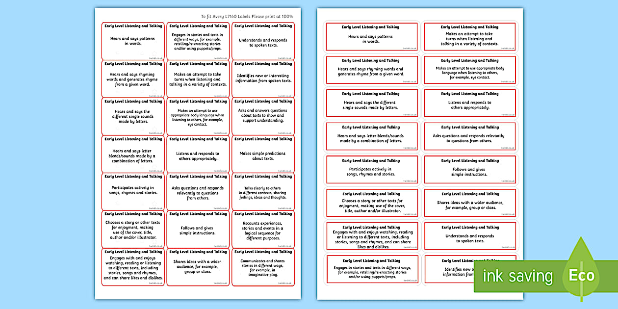 Editable CfE Early Level Listening and Talking Benchmark Assessment ...