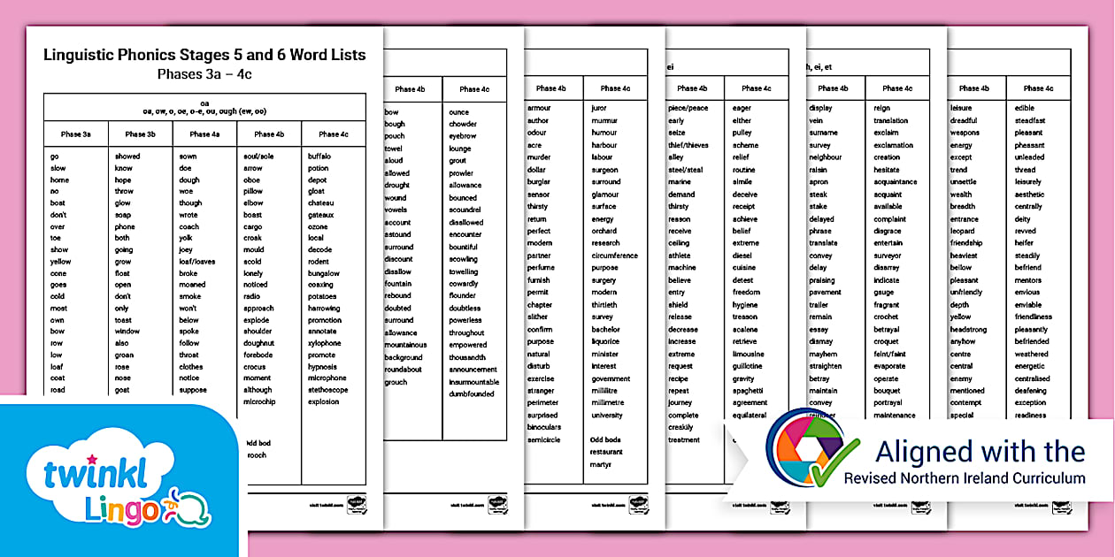 Linguistic Phonics Word List Booklet Phases 3a-4c - Twinkl