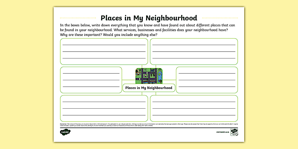 Places in My Neighbourhood Mind Map