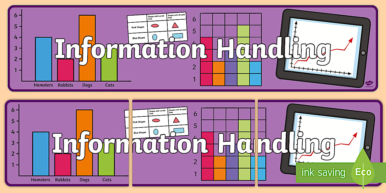 👉 Information Handling Display Banner CfE (teacher made)