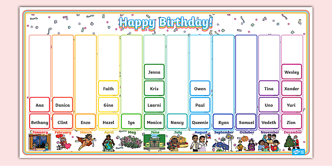 Birthday Graph | Display Pack - Twinkl Philippines - Twinkl
