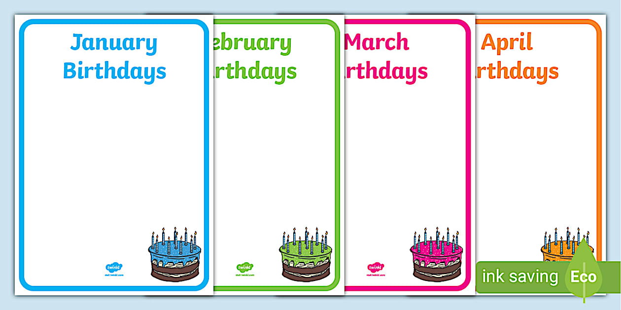 👉 Editable Birthday Display Posters (teacher made)