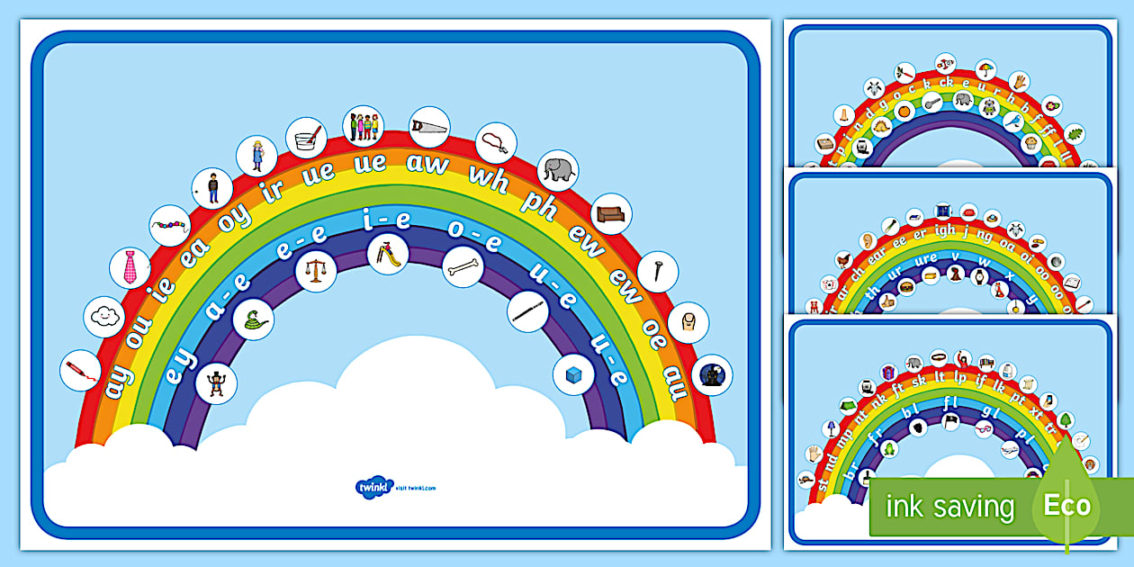Precursive Phase 2 to 5 Rainbow Themed Phonics Display Poster