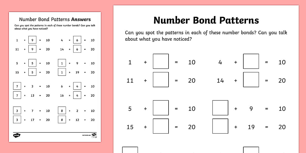SA Addition Facts Patterns Worksheet (teacher made) - Twinkl