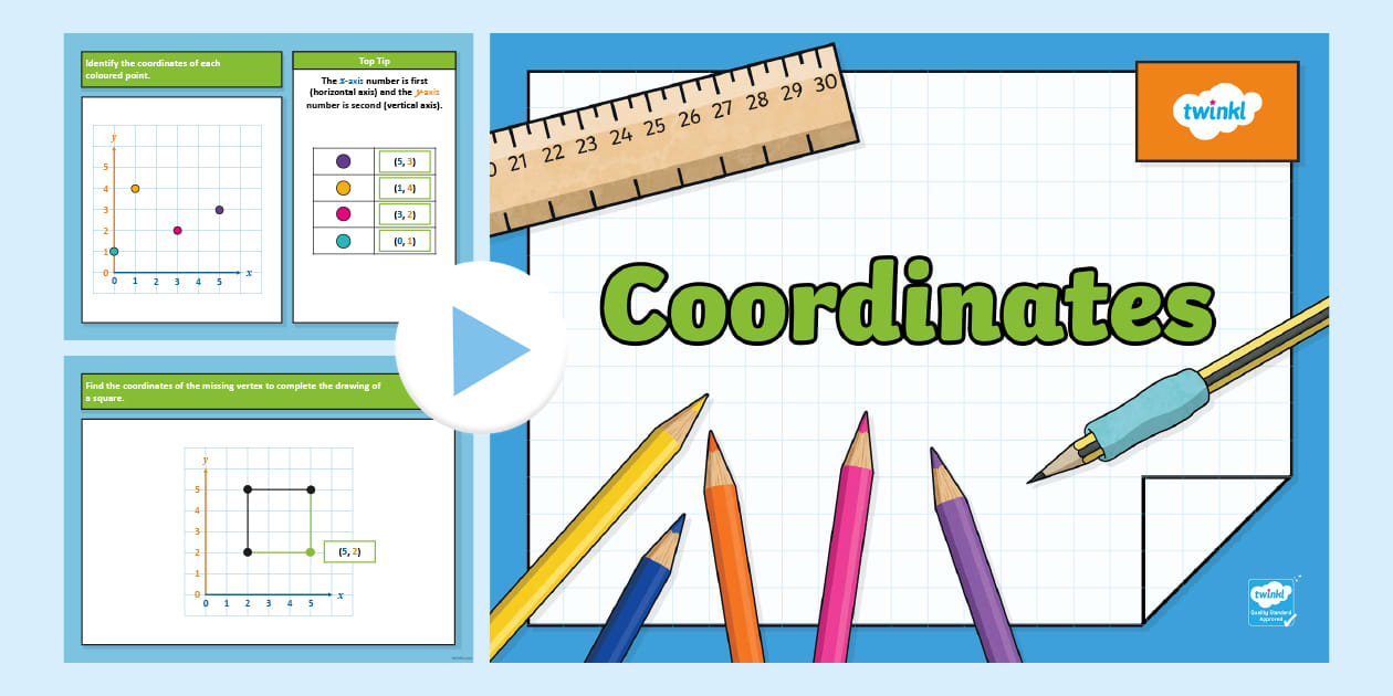 Year 4 Coordinates Maths PowerPoint - Twinkl