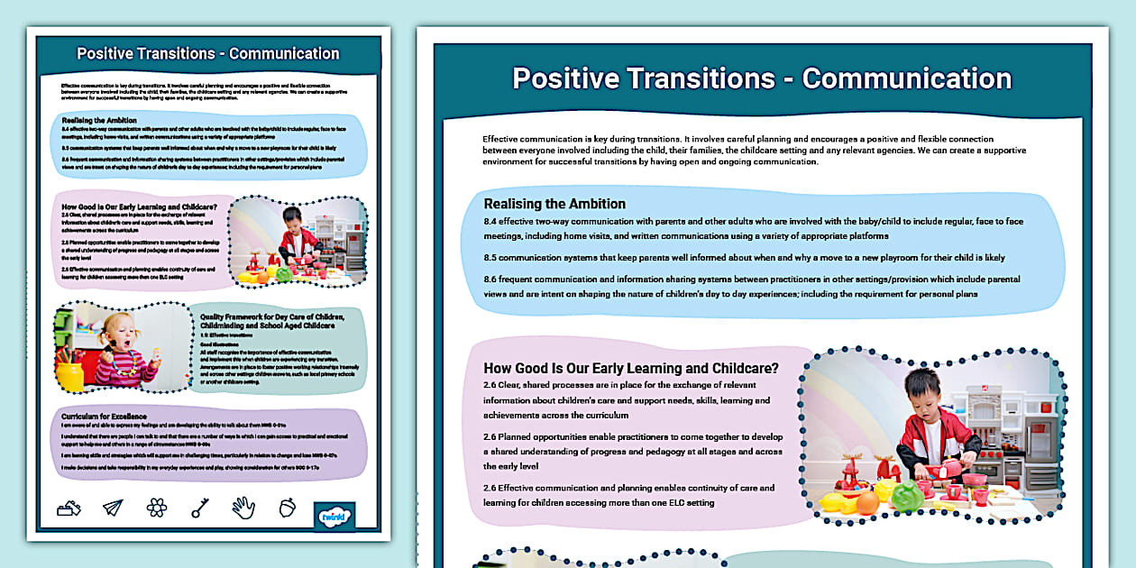 Positive Transitions - Communication Display Poster - Twinkl