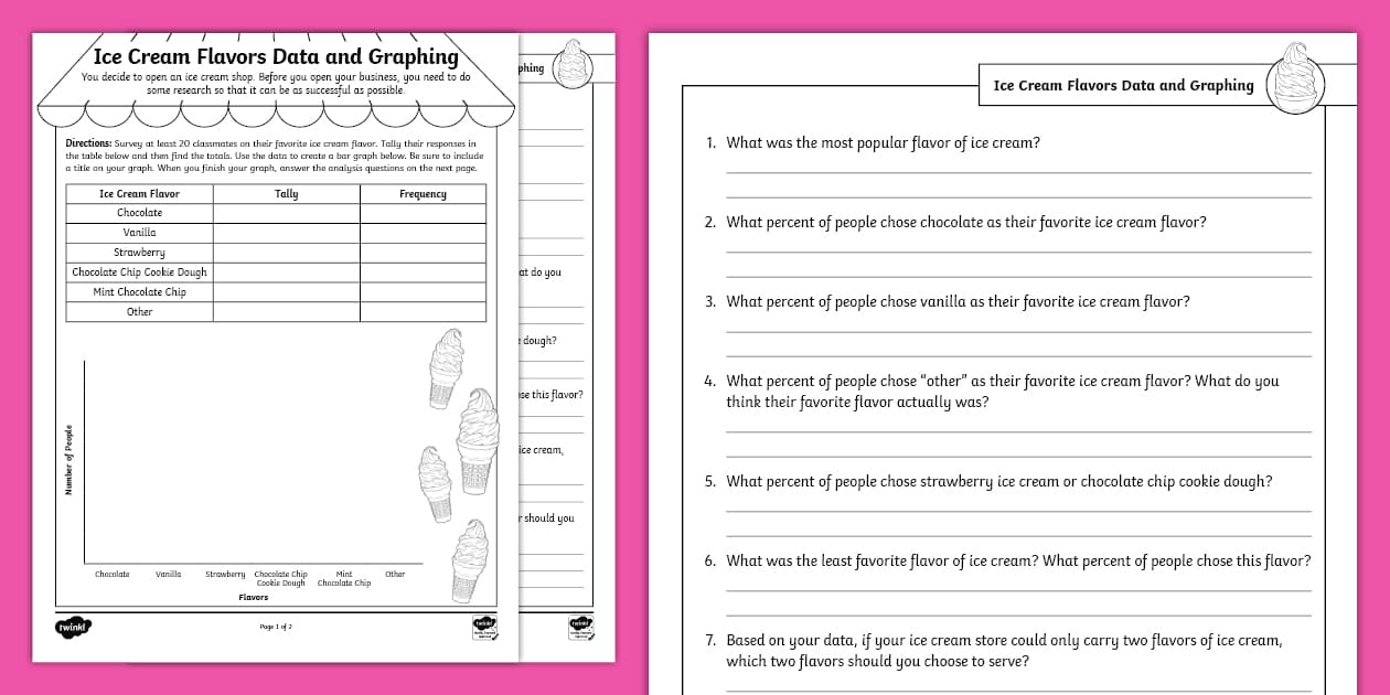 Data Collection and Graphing Project | Math | Twinkl USA