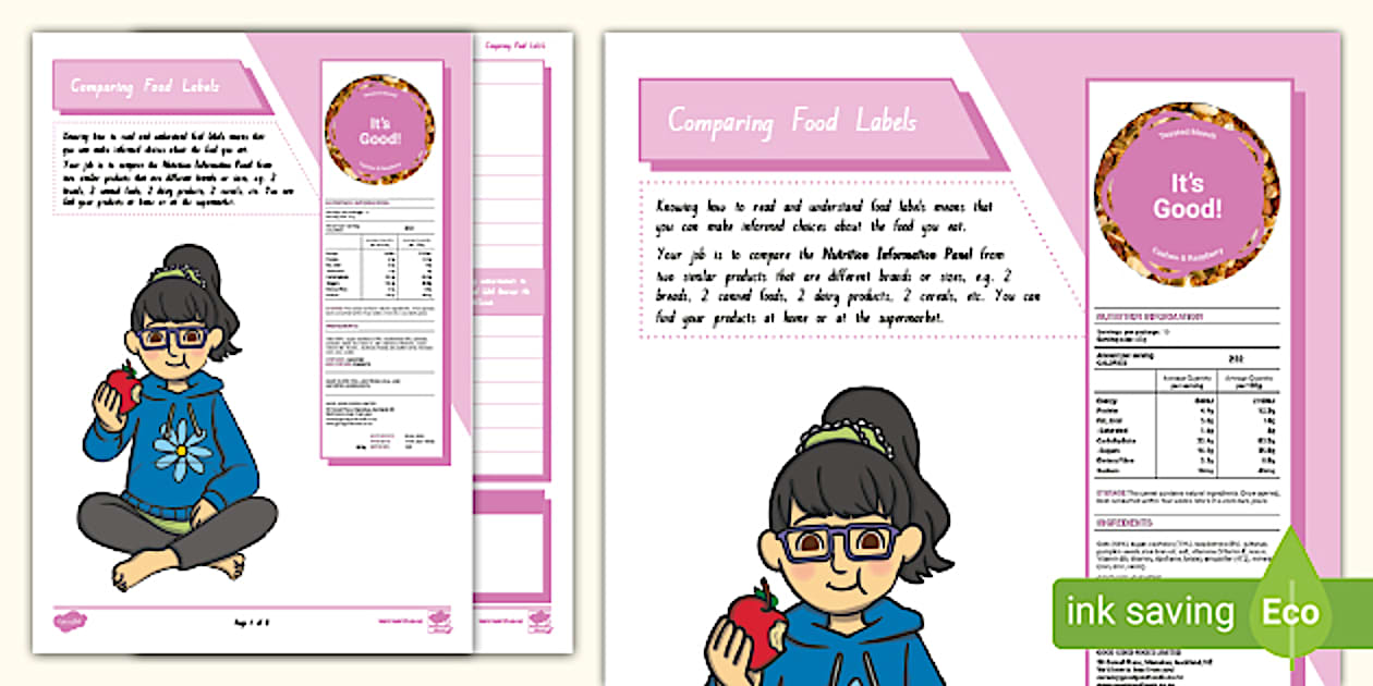 Reading Food Labels | Health | Food & Nutrition | Twinkl