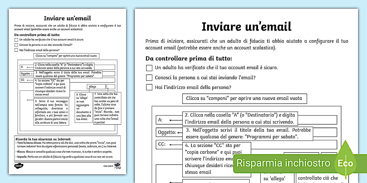Come scrivere un'email