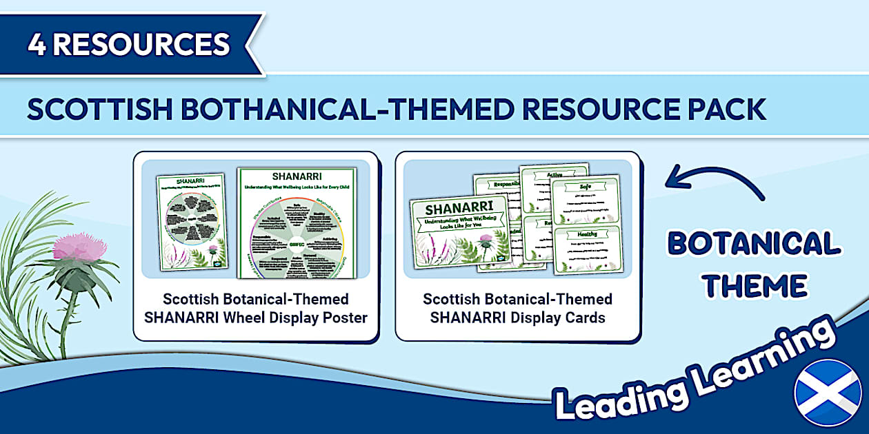 Scottish Botanical-Themed SHANARRI Indicators Resource Pack