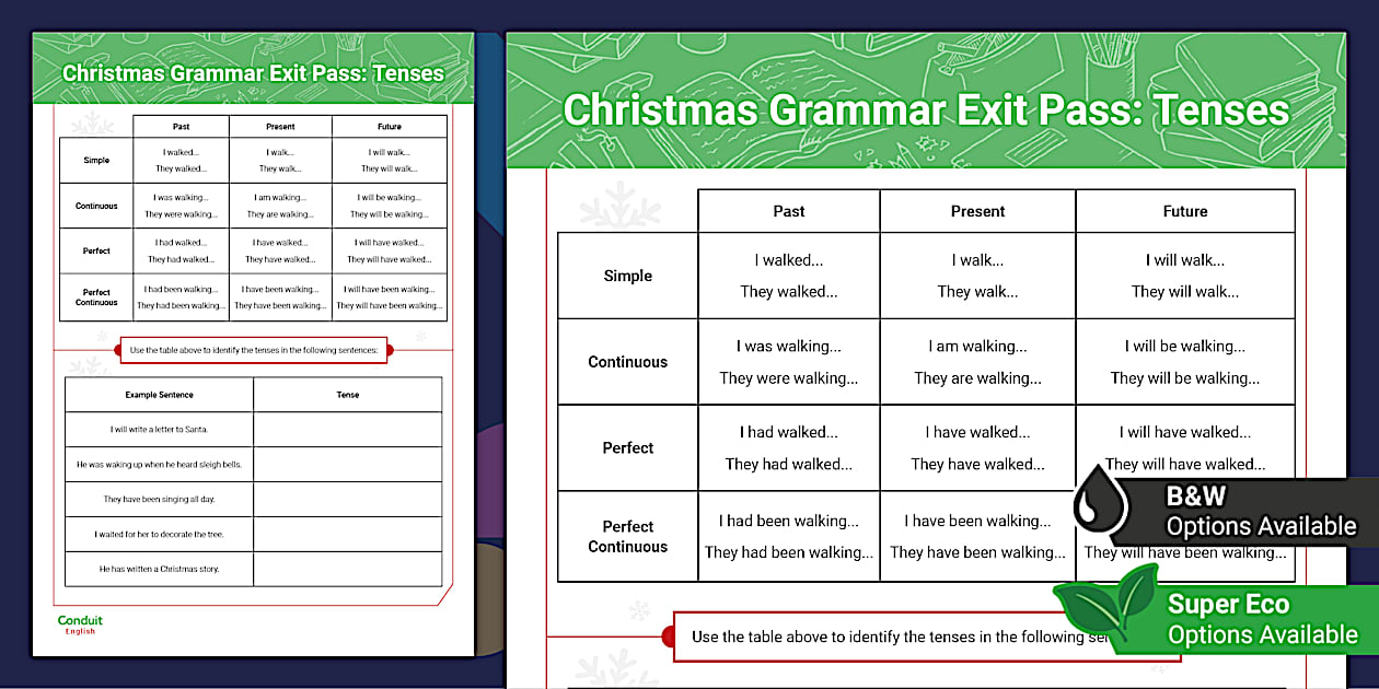 Christmas Grammar Exit Pass: Tenses (teacher made) - Twinkl