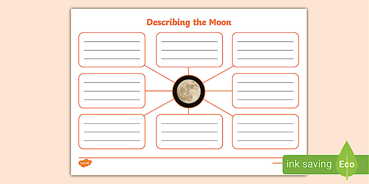Describe the Moon Activity Sheet (teacher made) - Twinkl