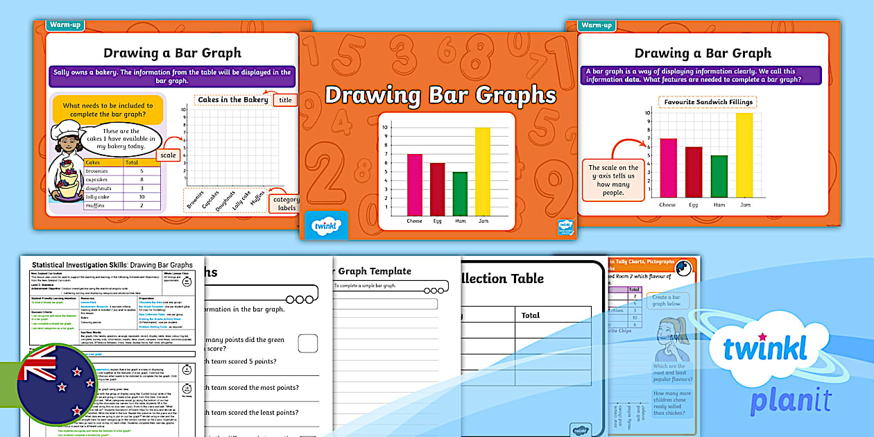 Level 2 Statistical Investigation Skills: Bar Graphs