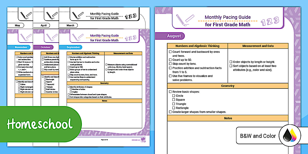 Monthly Pacing Guide for Homeschool First Grade Math