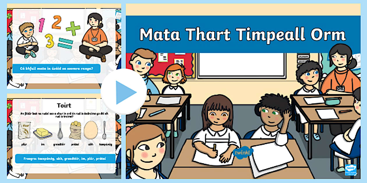 Maths All around Me 1st/2nd Class PowerPoint Gaeilge