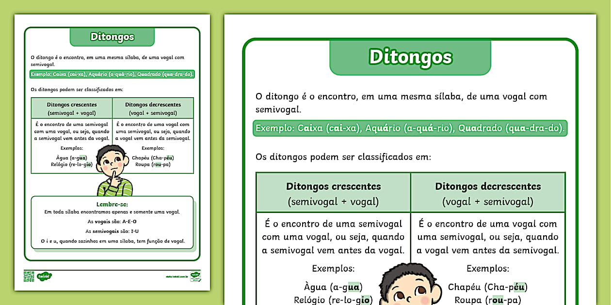 Ditongo - Pôster (Teacher-Made) - Twinkl