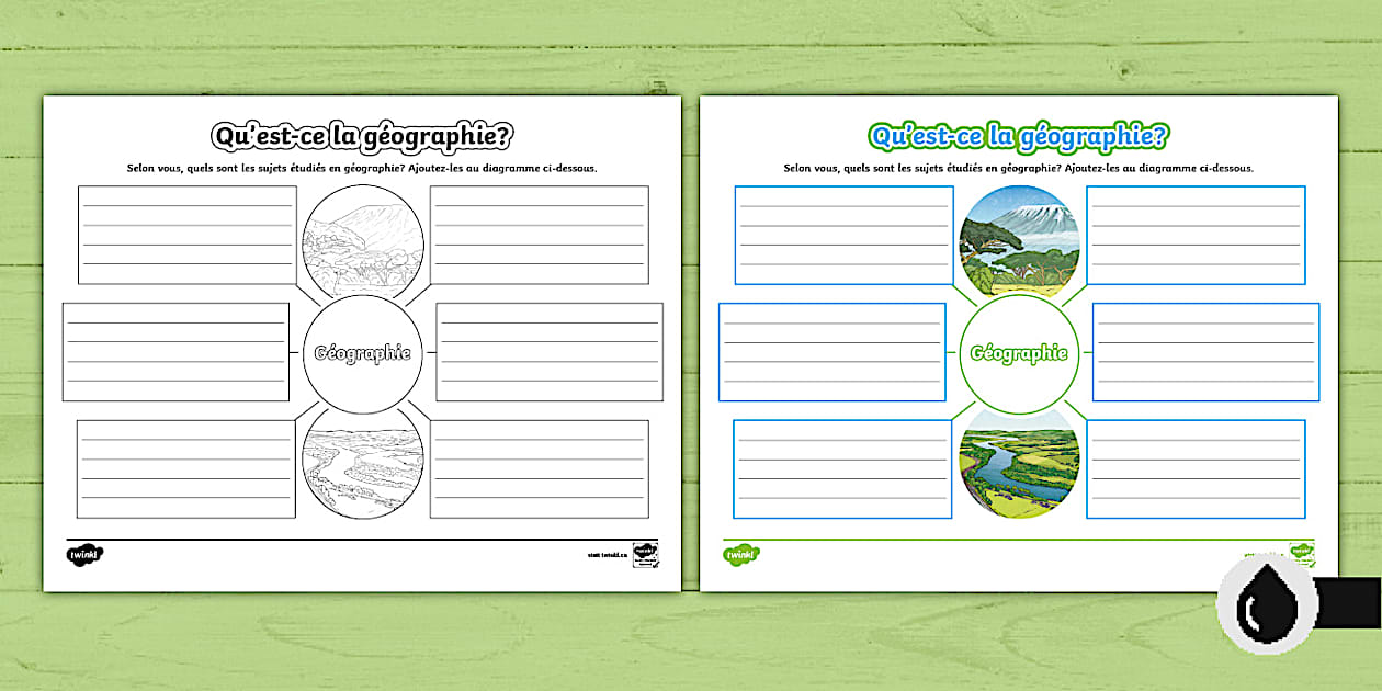 What is Geography Mind Map Activity Sheet French - Twinkl