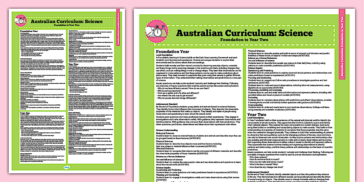 Australian Curriculum Foundation to Year 2 Overview Science