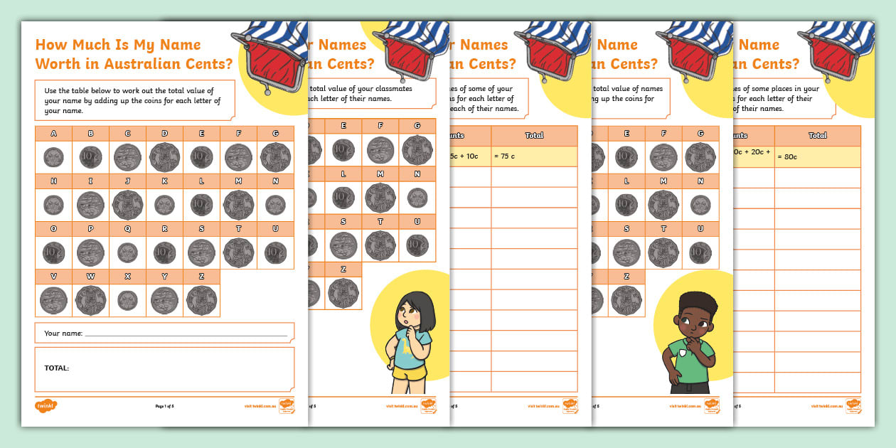 How Much Is This Name Worth in Australian Cents? - Twinkl