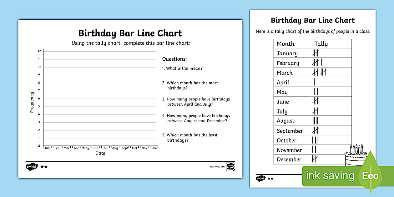 Birthday Bar Line Chart Graph Worksheet (teacher made)