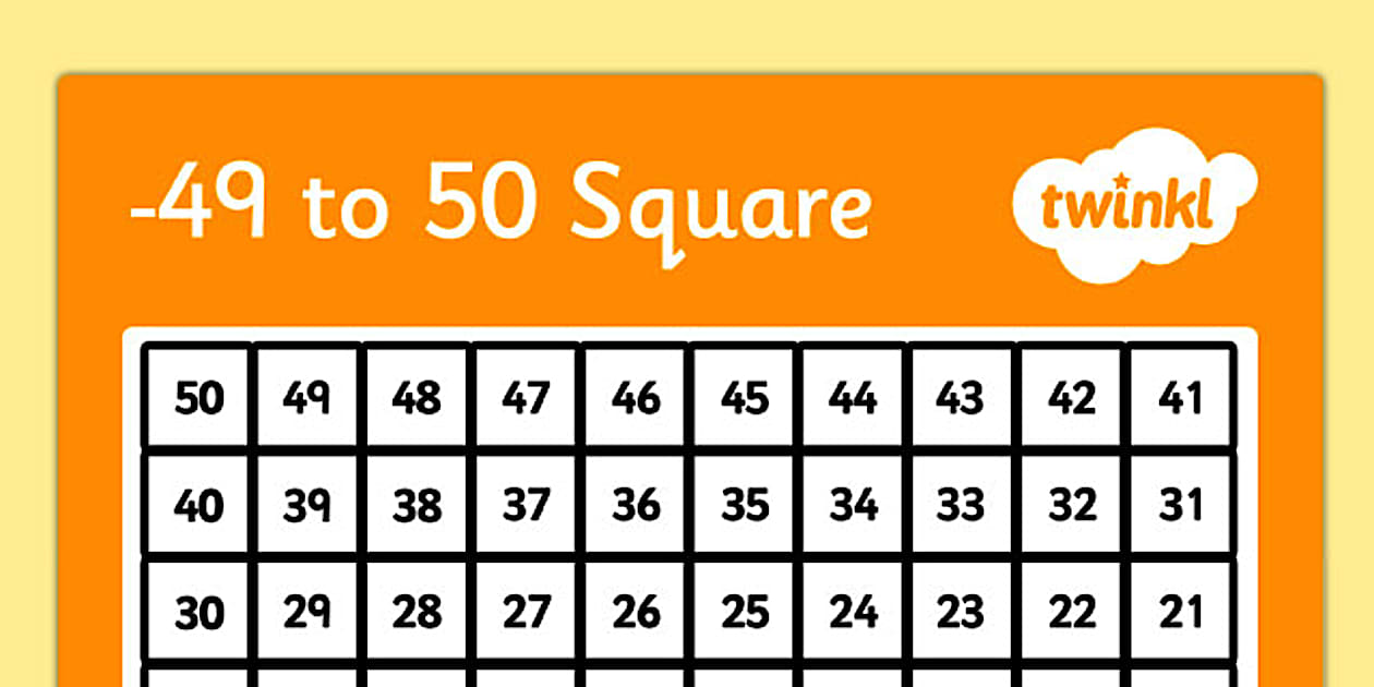 Minus 49 to 50 Number Square (teacher made) - Twinkl
