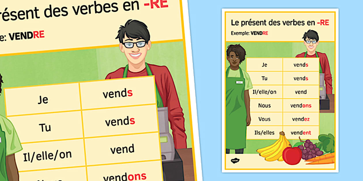 Le présent des verbes en -RE Poster (teacher made) - Twinkl