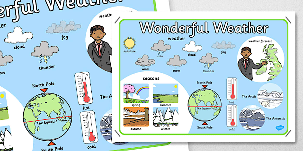 Wonderful Weather Display Poster A4 (teacher made) - Twinkl
