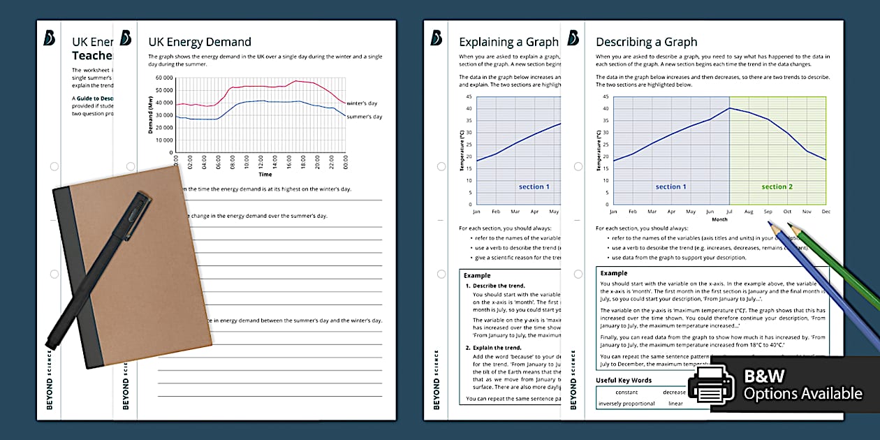 UK Energy Demand Graph Analysis Worksheet (teacher made)