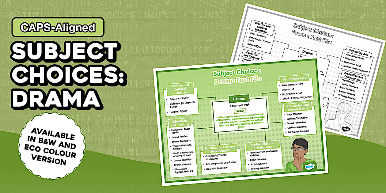 Grade 9 - LO - Subject Choices: Drama - Fact File