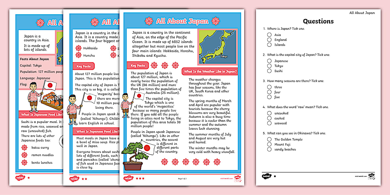 KS1 All About Japan Differentiated Reading Comprehension Activity