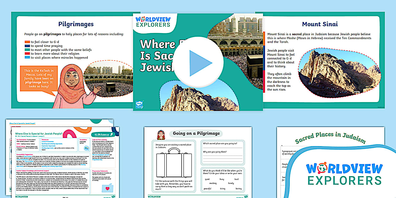 RE: Sacred Places in Judaism: KS1 Lesson Pack 5 - Twinkl