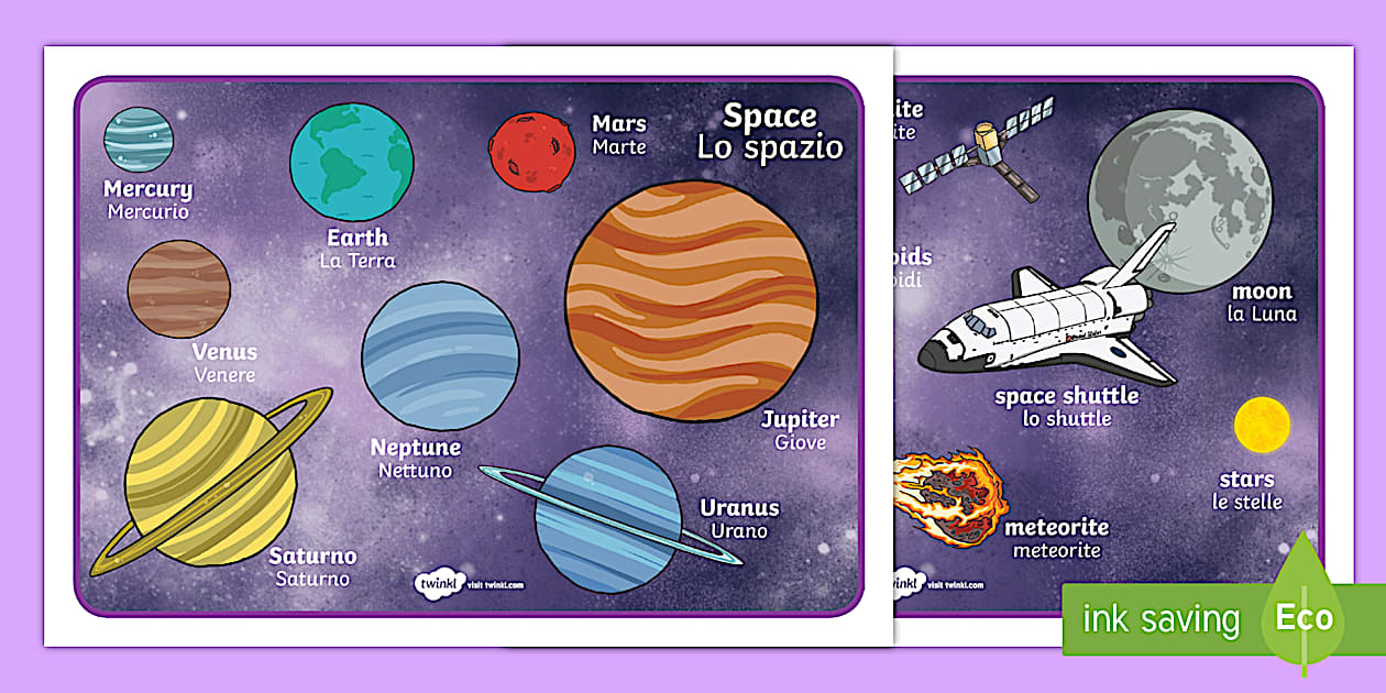 Editable Space Word Mat English/Italian (teacher made)