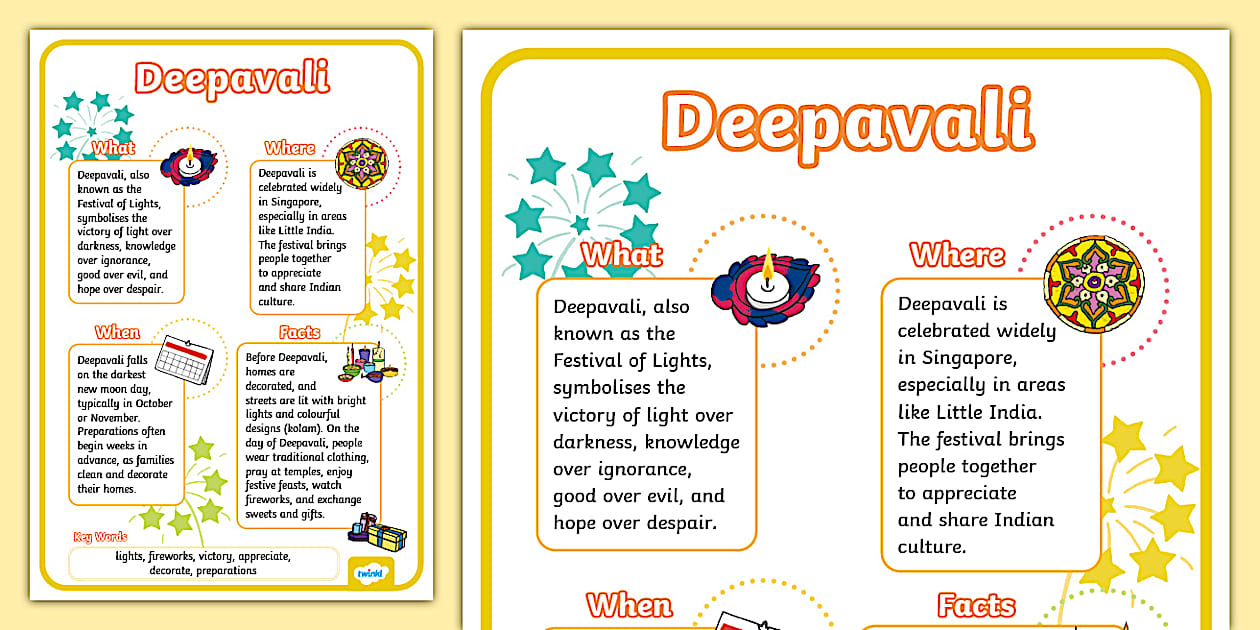 Deepavali Poster - Singapore Kids Learn (Teacher-Made)