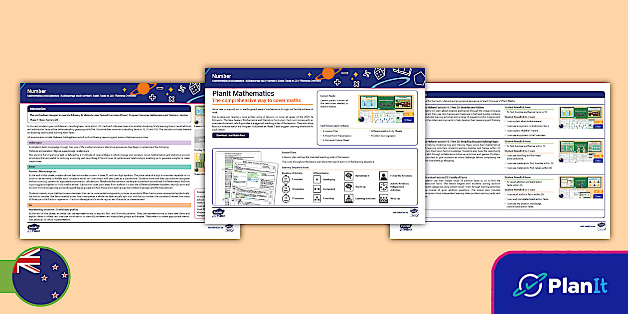 Phase 1 Basic Facts to 20: Overview (teacher made) - Twinkl