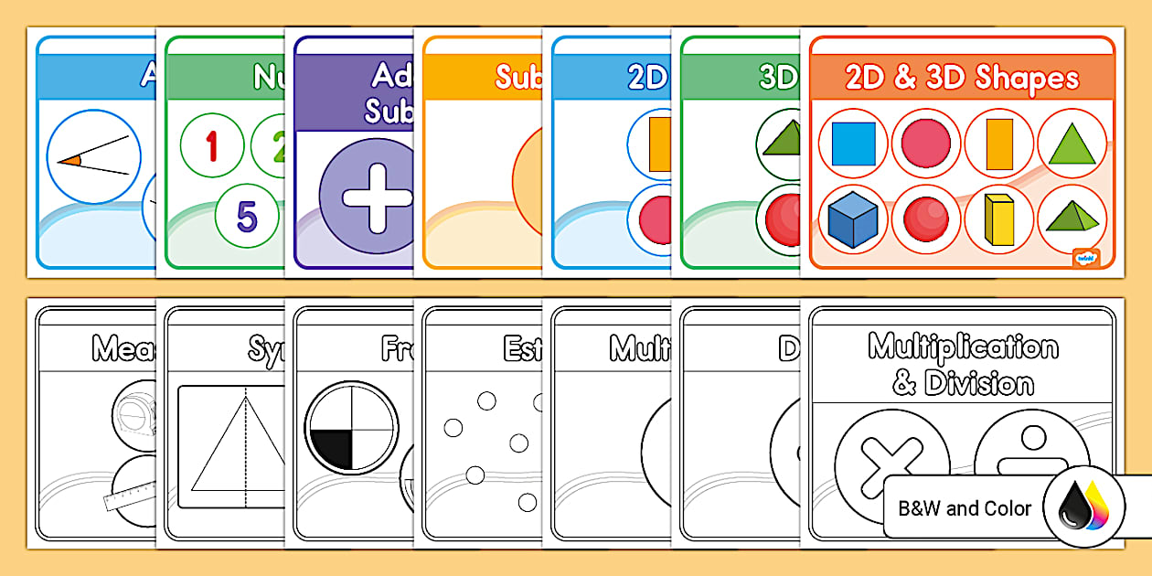 Math Area Display Posters (teacher made) - Twinkl