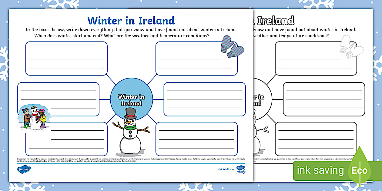Winter in Ireland Mind Map (teacher made) - Twinkl