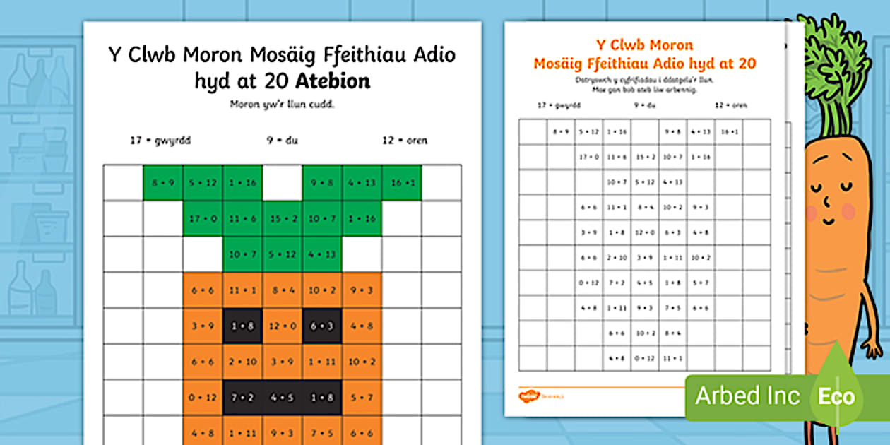 Y Clwb Moron: Taflen Weithgaredd Mosäig Ffeithiau Adio hyd at 20