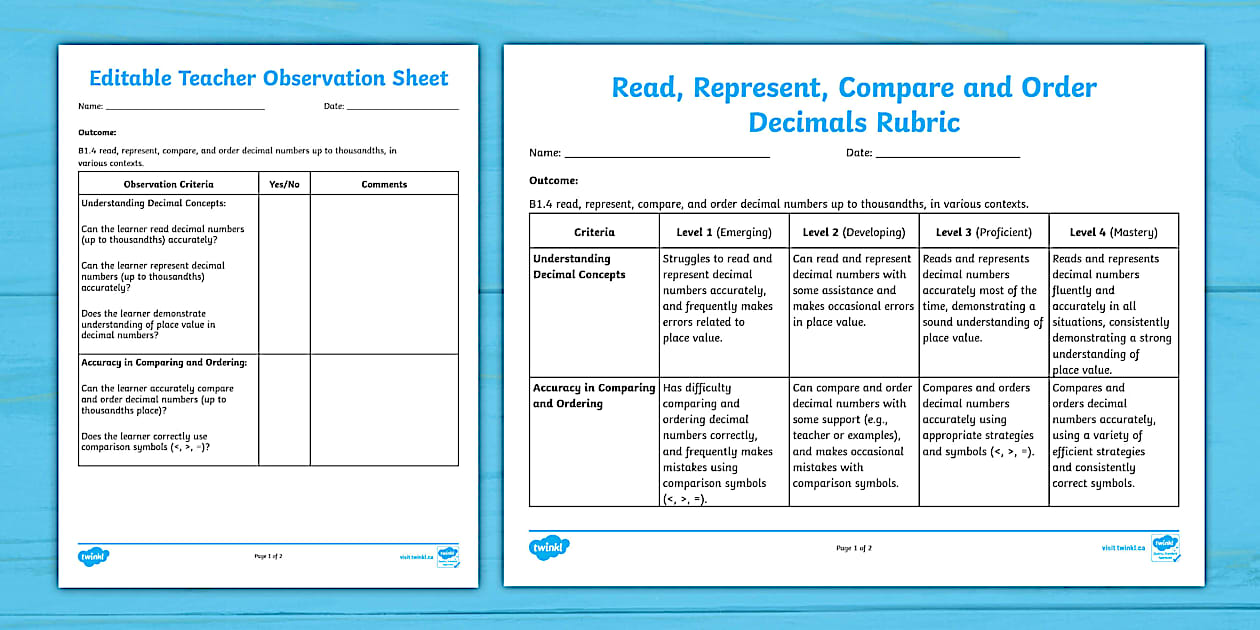 Grade 6 Decimals Editable Observation Sheet and Rubric