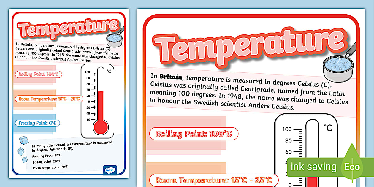 Temperature Display Poster (Lehrer gemacht) - Twinkl