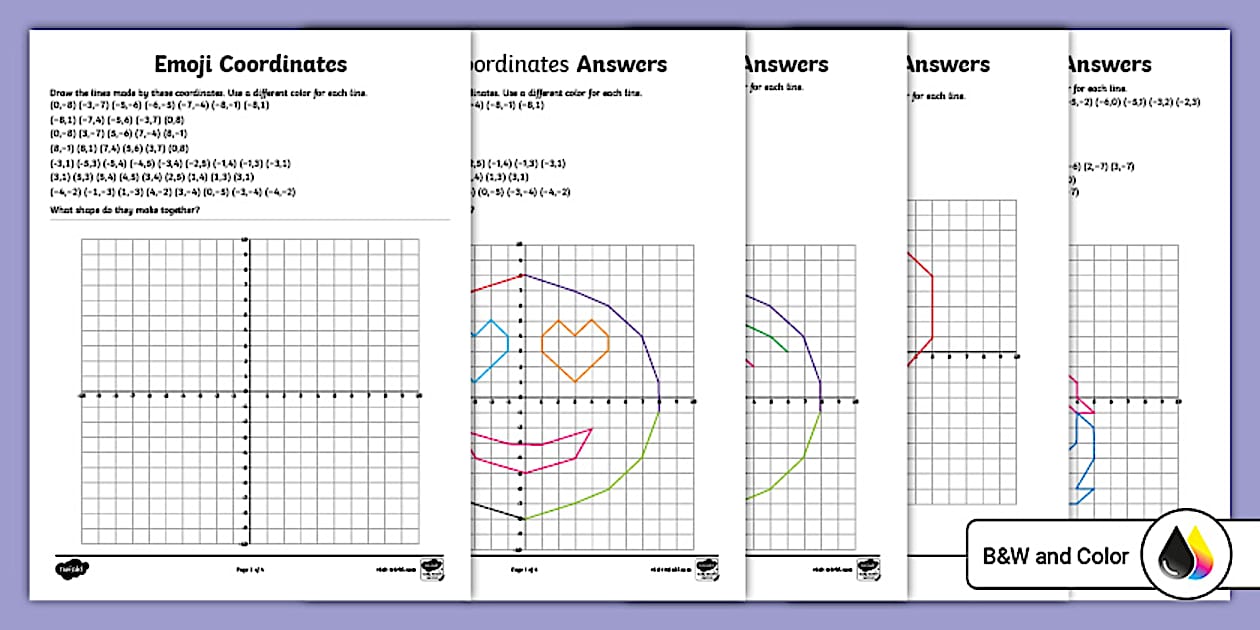 😊 Emoji Graphing Worksheet Sheets for Kids | Twinkl USA