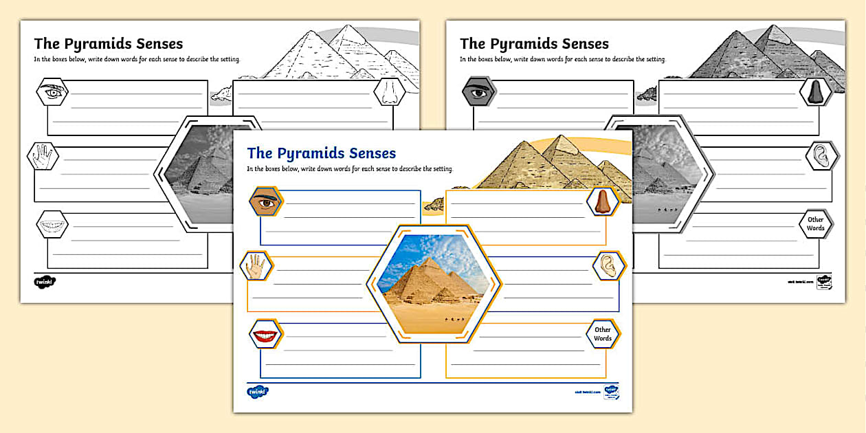 The Pyramids Senses Mind Map - Twinkl History (Teacher-Made)