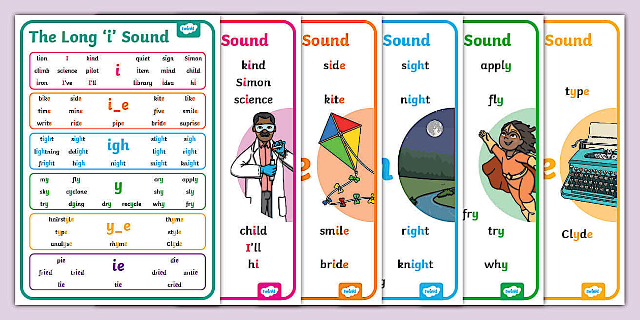 Long i Sound Display Posters (teacher made) - Twinkl